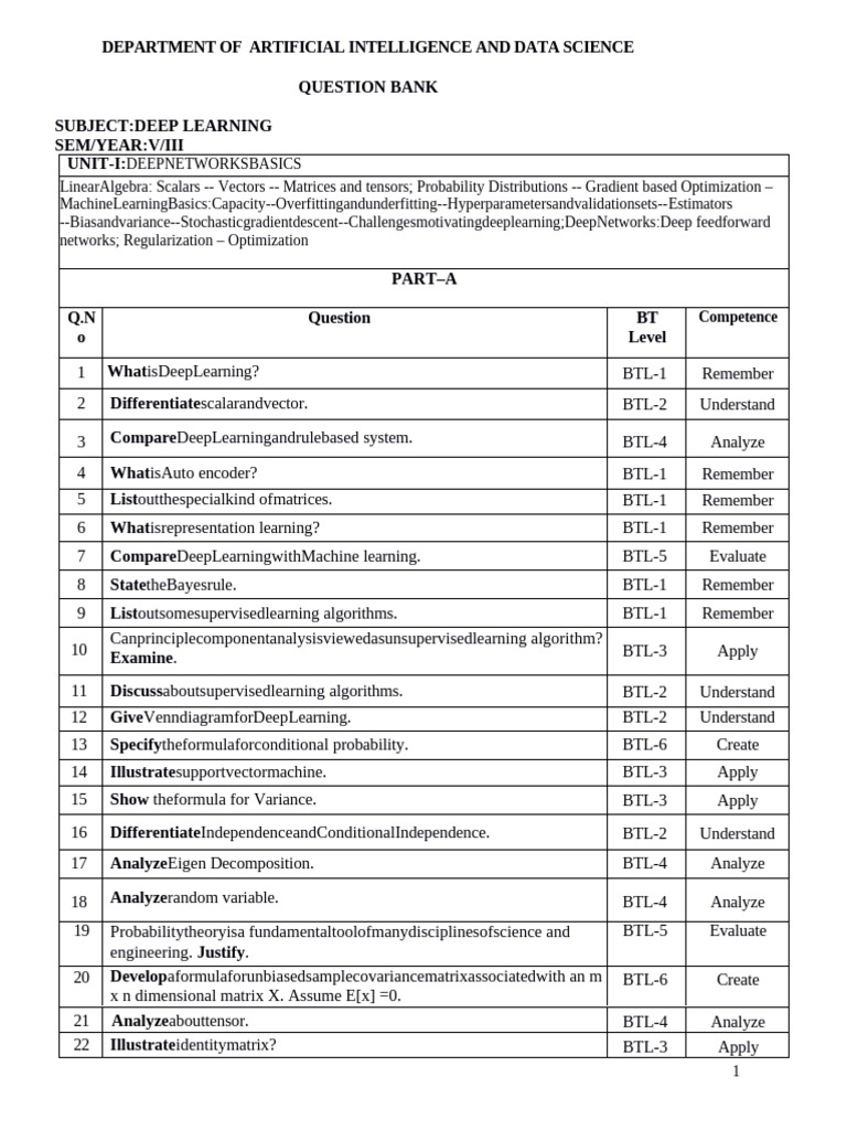 Deep Learning - AD3501 - Important Questions and Question Bank | PDF ...