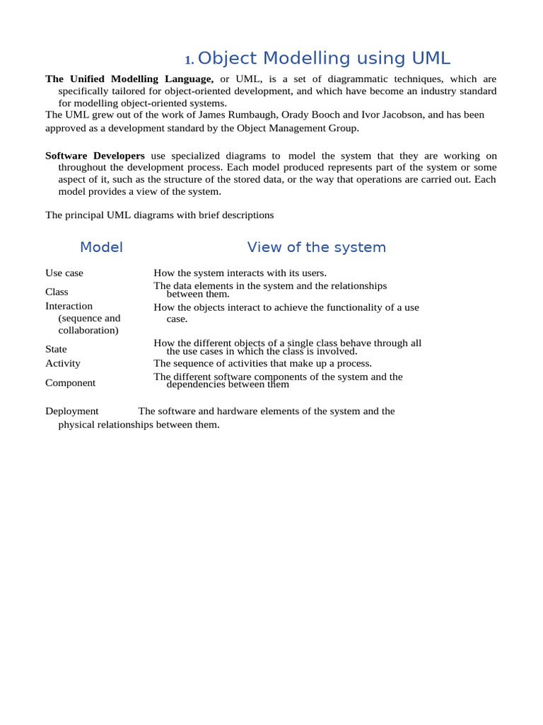 uml diagrams | PDF | Unified Modeling Language | Use Case