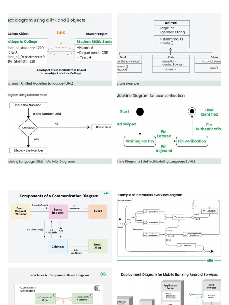 Uml Diagrams | PDF