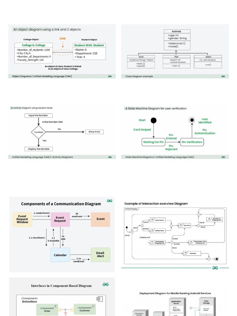 Uml Diagrams | PDF