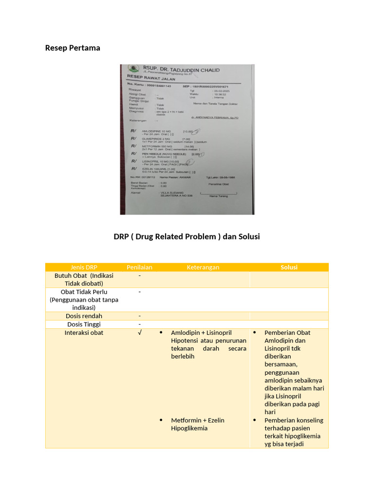 DRP Resep | PDF
