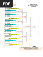 Contoh Bagan Pertandingan Futsal | PDF