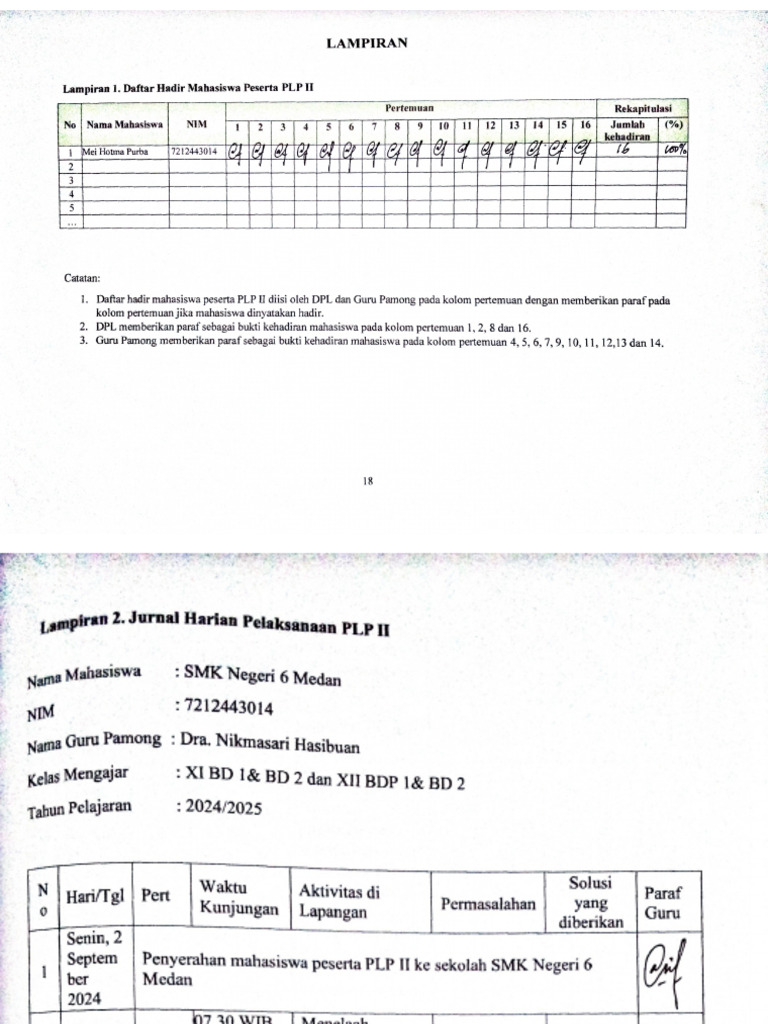 Lampiran PLP 2 Nilai | PDF