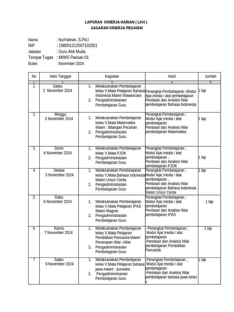 LKH November 2024 | PDF
