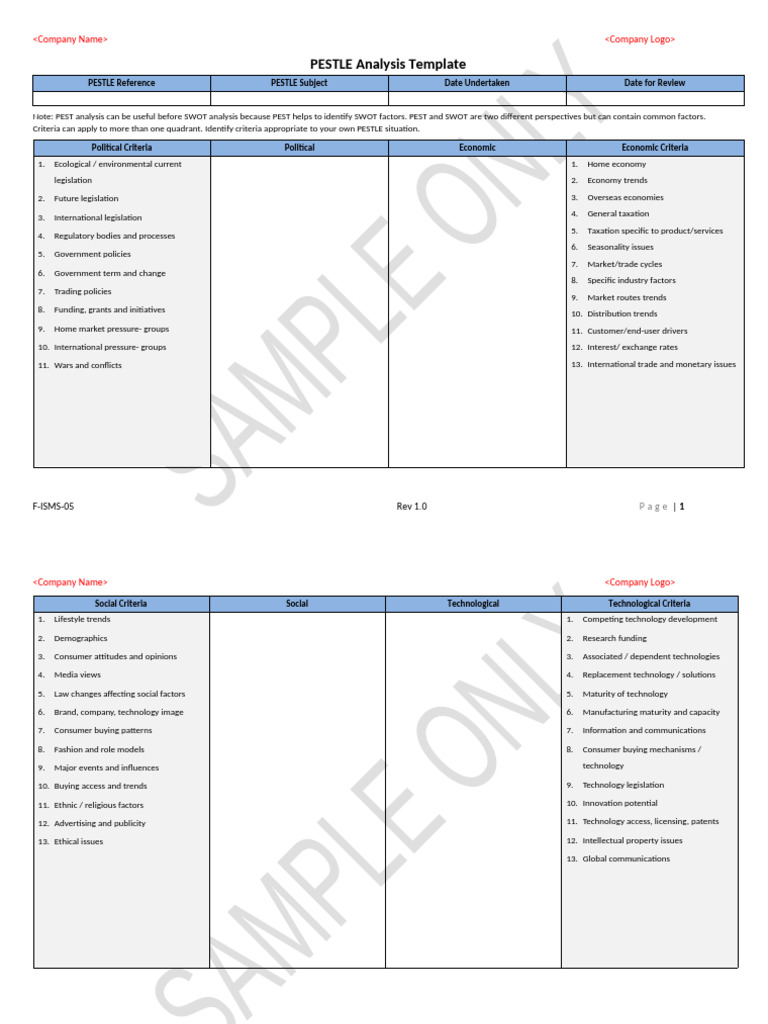 PESTLE Analysis Template Guide | PDF | Market (Economics) | Economics
