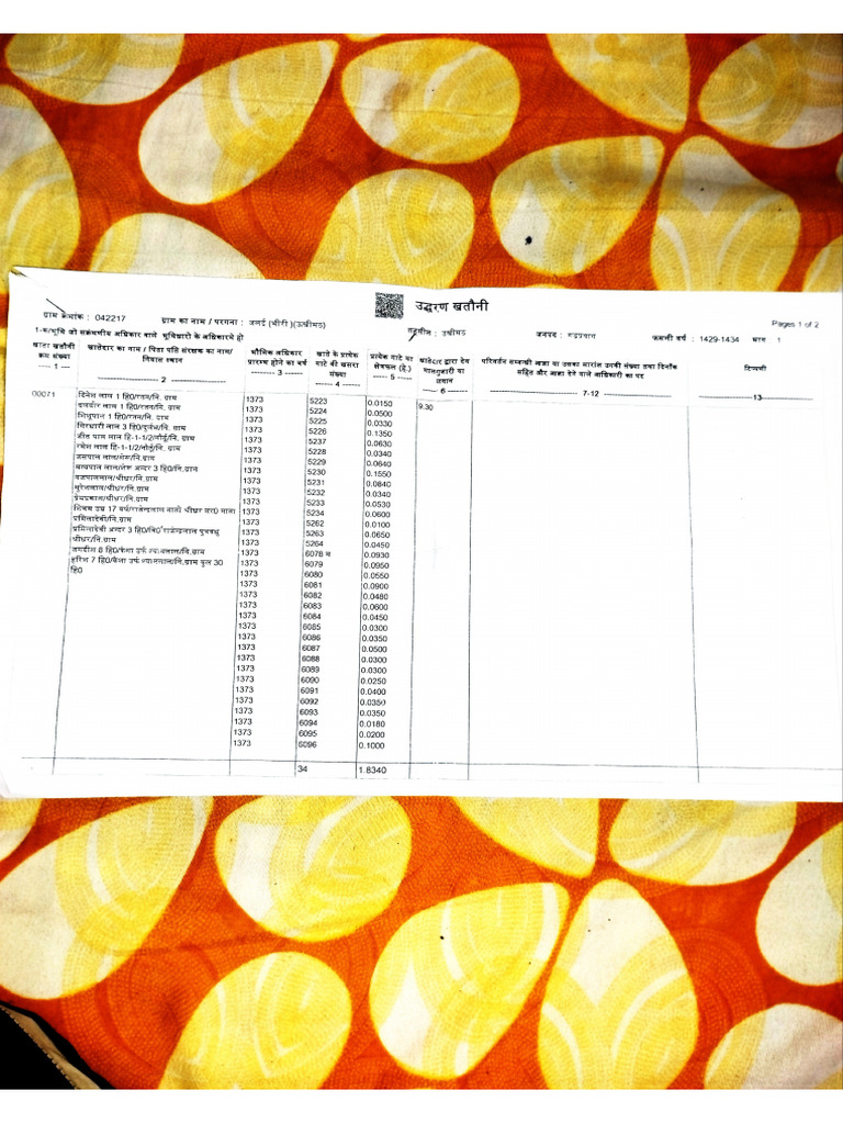 Khata HKDJDKJD | PDF