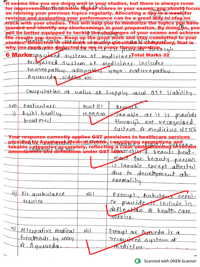 Exemptions Checked Sheet | PDF