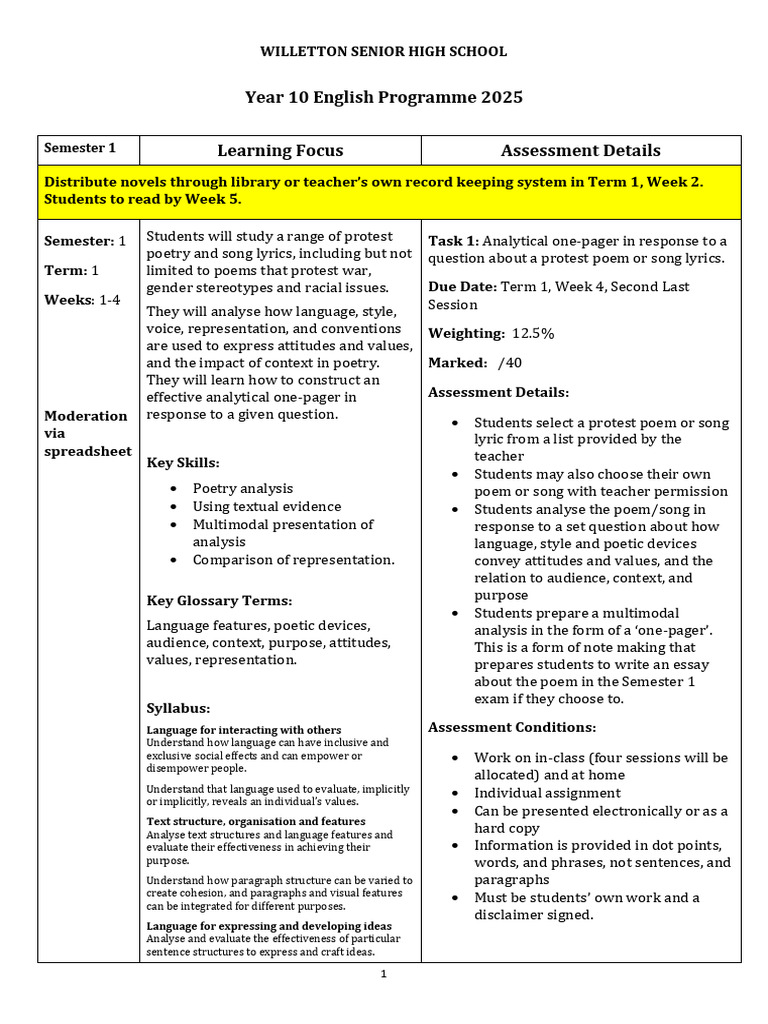 Year 10 English 2025 Course Outline | PDF | Narrative | Attitude ...