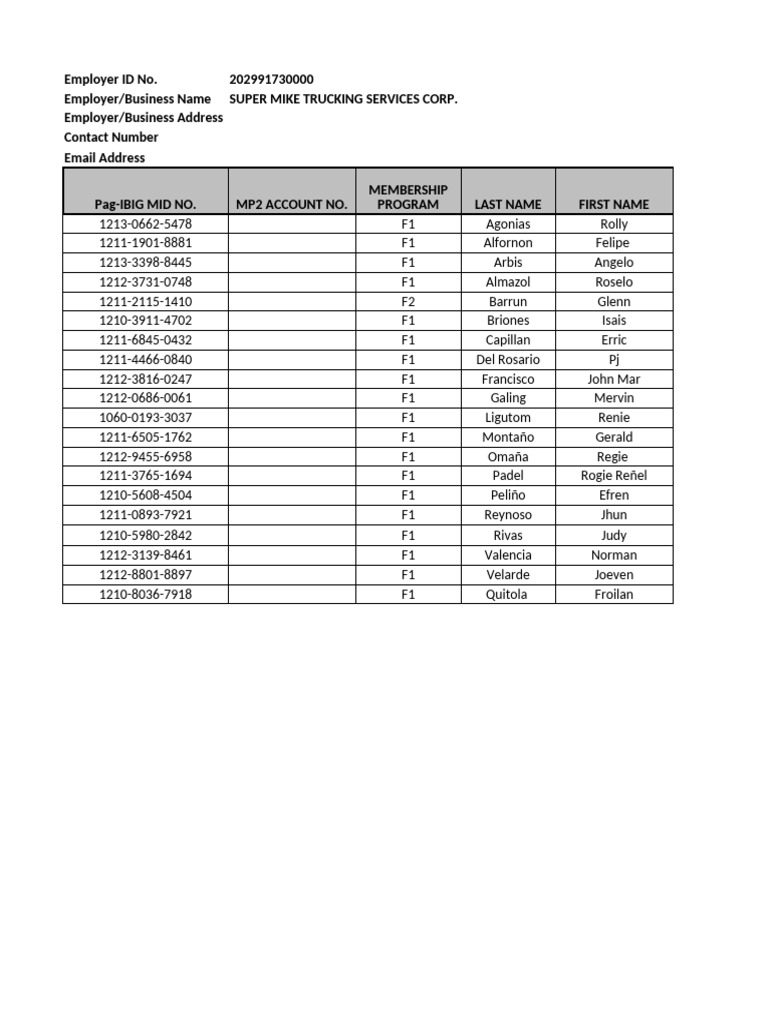 Contri & Loan PAG IBIG July (2024) | PDF | Public Finance | Economy Of ...