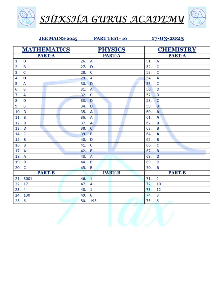 C-25 (Evening Batch) Part Test-12 Answer Key | PDF