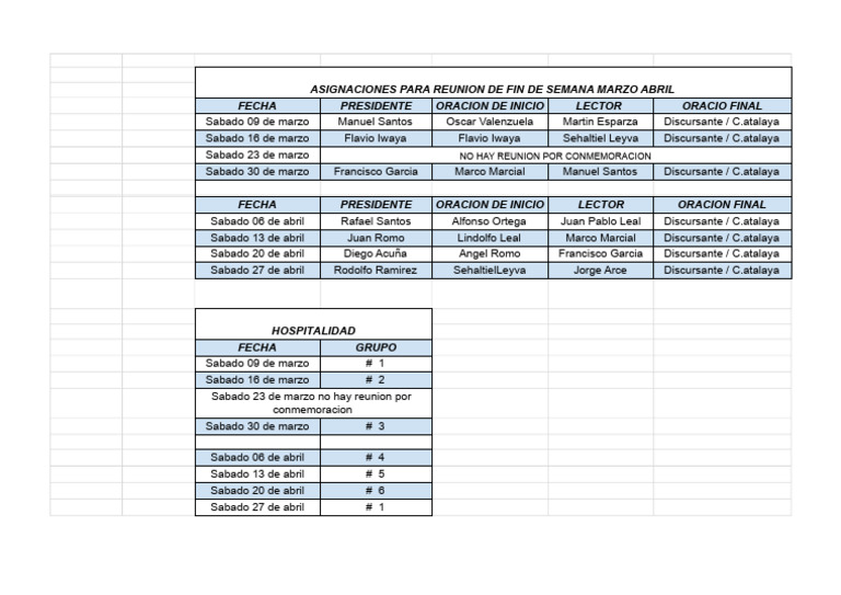Rol de Presidente - Hoja 1 | PDF