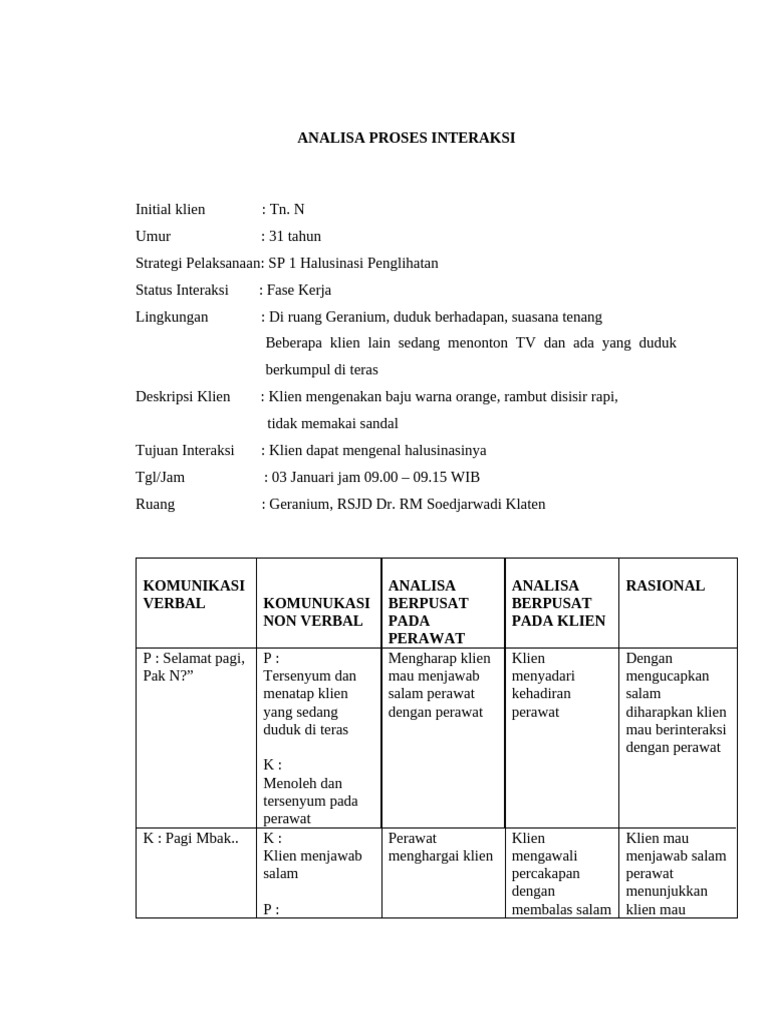 Analisa Proses Interaksi | PDF