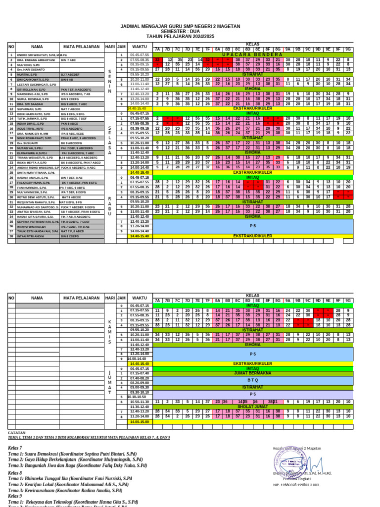 JADWAL Sem 2 2024-2025 | PDF