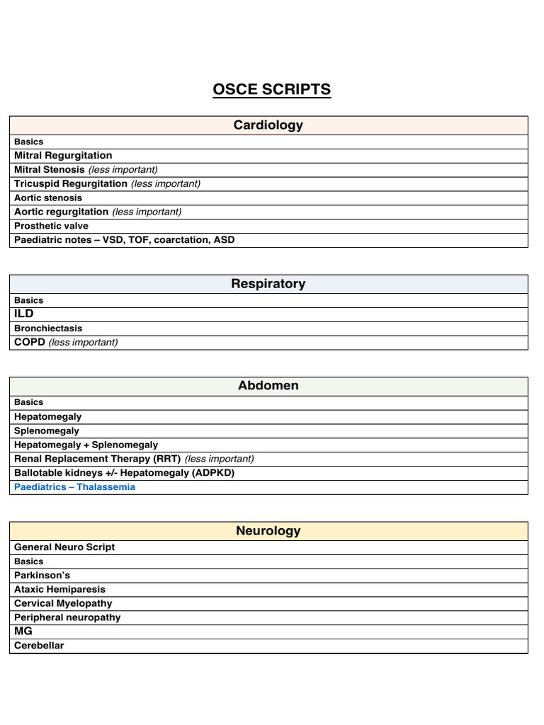 Matthew's OSCE Scripts | PDF