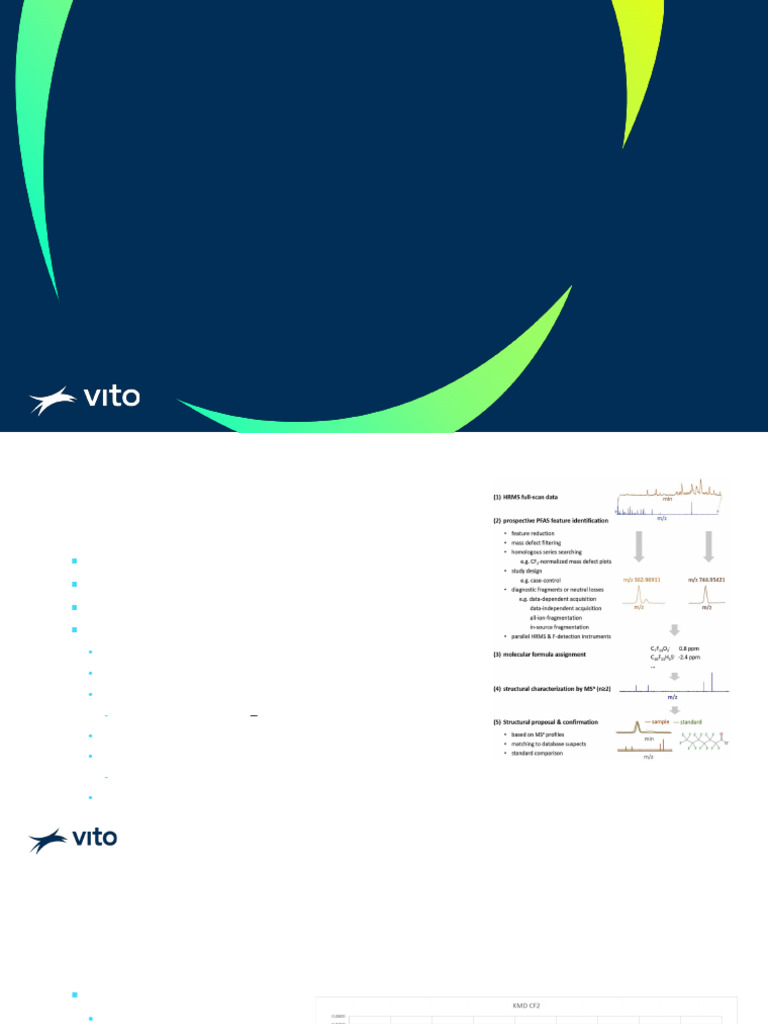 28nov2023 Presentatie-Non Target and Suspect Screening PFAS | PDF ...