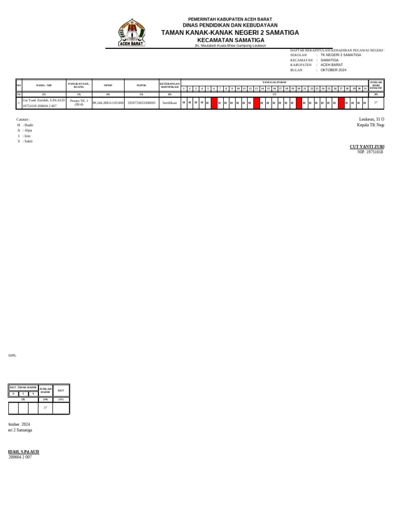 Absen - Pns 2024 TKN 2 Samatiga | PDF