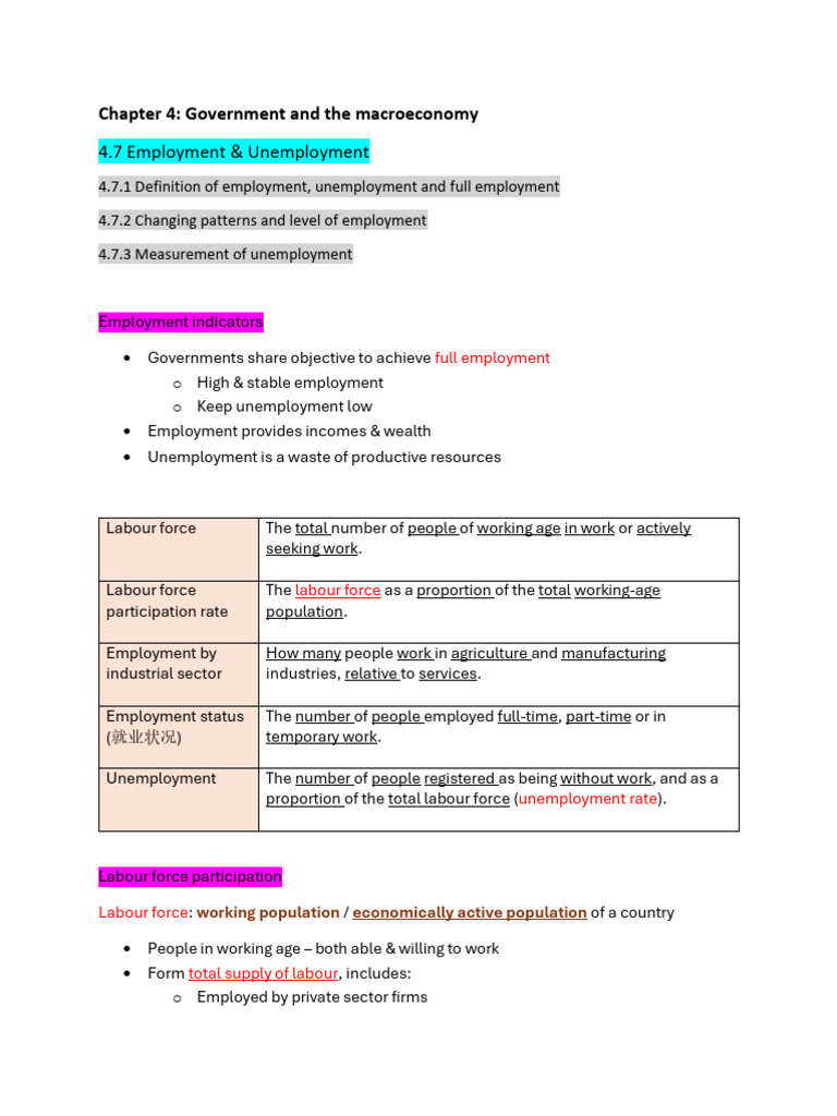 IG Econ 4.7 Employment & Unemployment | PDF | Cost Of Living | Unemployment