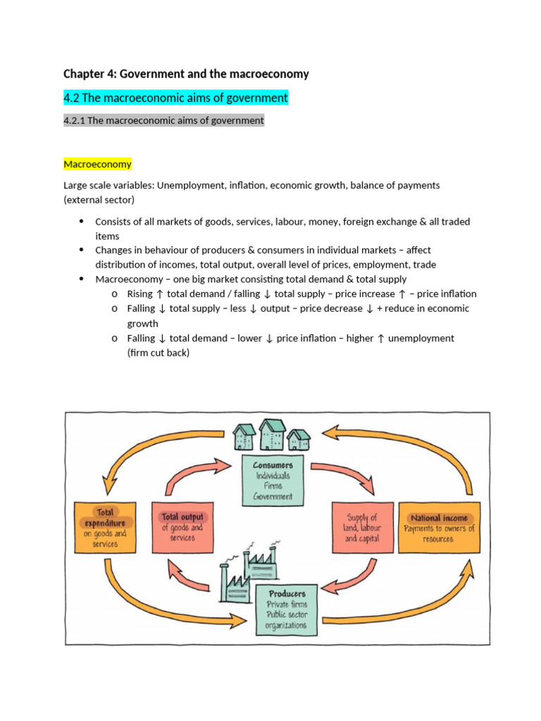 Government's Macroeconomic Aims Explained | PDF | Macroeconomics ...