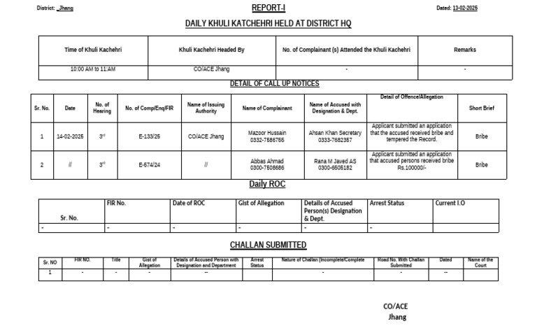 Call Up Notice and Khuli Kachari 13-02-25 | PDF