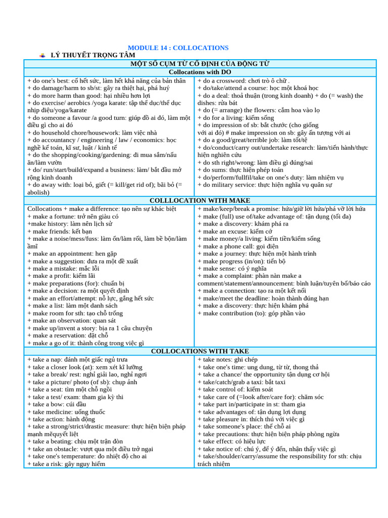 COLLOCATIONS | PDF