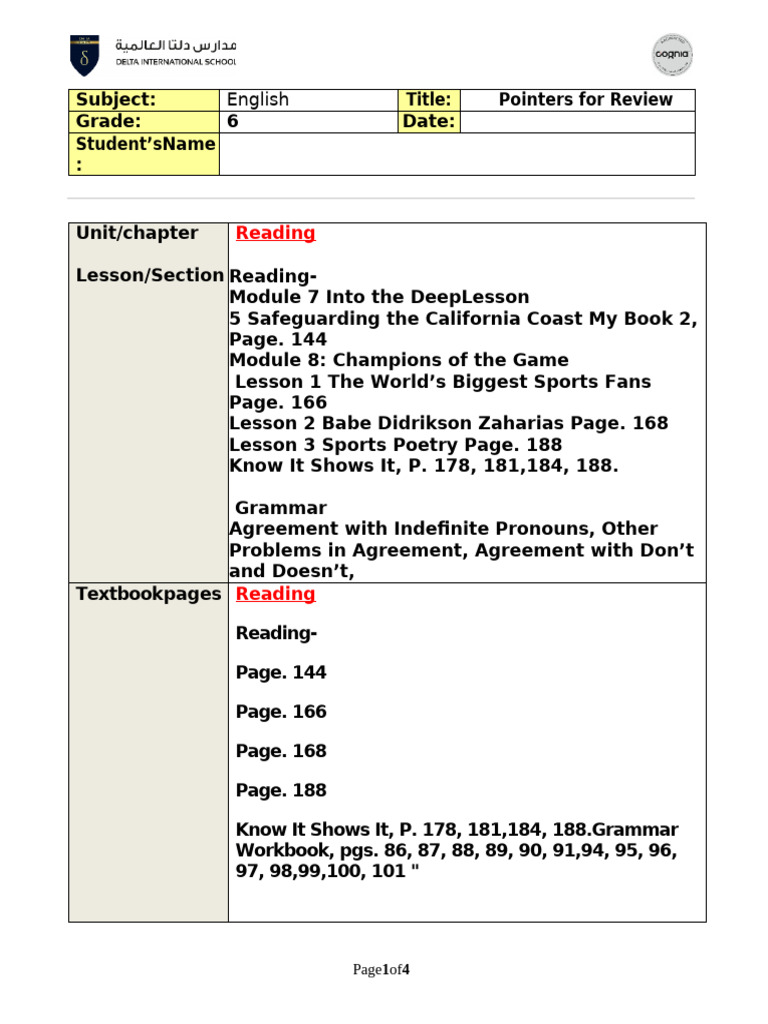 Grade 6 English Study Guide | PDF | Syntax | Linguistics