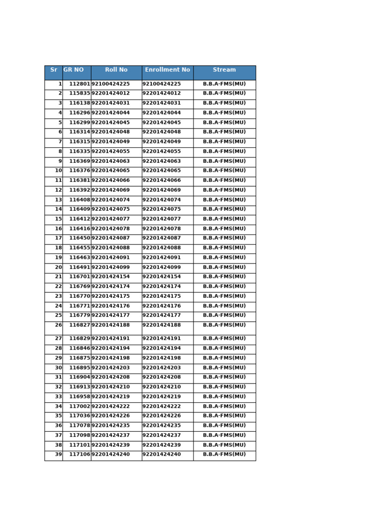 1.1 BBA 6 6H 6FM - Project Allocation Students | PDF