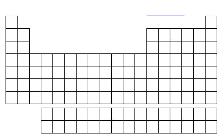 Blank Periodic Table Template | PDF