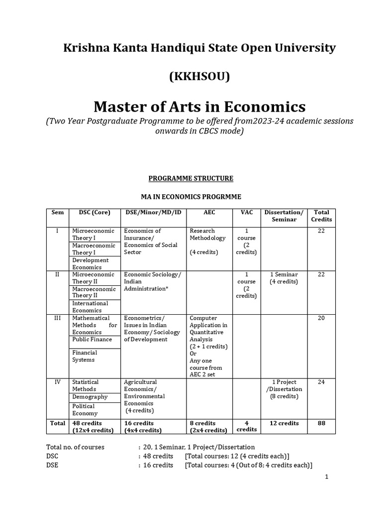 MAE Syllabus | PDF | Monopoly | Mathematical Optimization MAE Syllabus | PDF | Monopoly | Mathematical Optimization