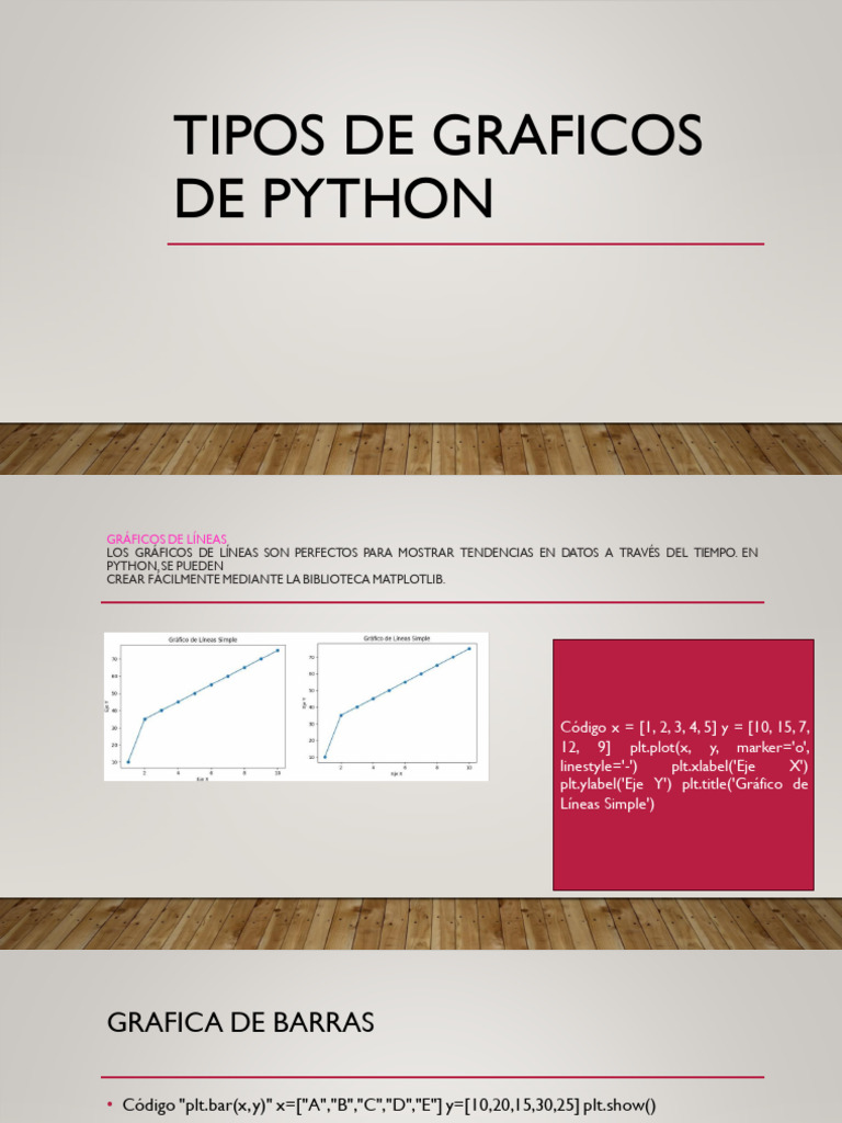 Tipos de Gráficos en Python | PDF