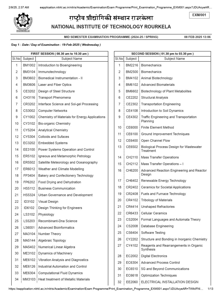 ExamprogrammeSpring2024-25midsem | PDF | Engineering | Physics