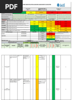 API Near Miss Flow Chart FINAL | PDF