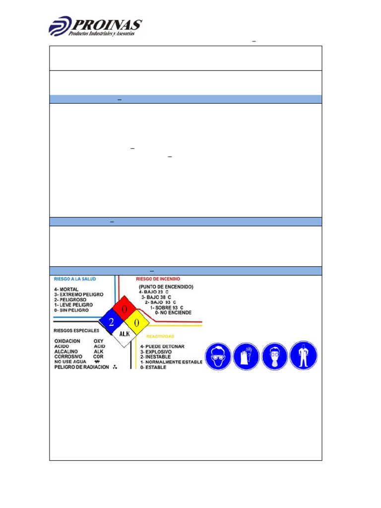 Desengrasante Alcalino All Sant | PDF | Agua | Residuos