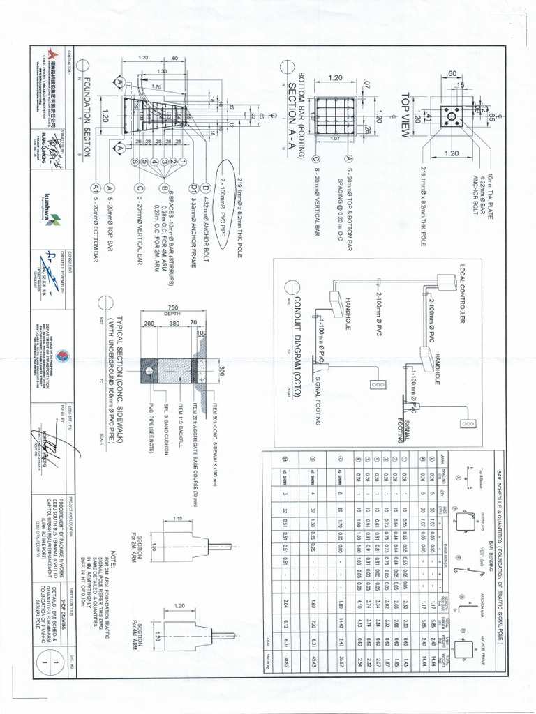 Attachment CS 842 - Signed and Approved Foundation of Signal Traffic ...