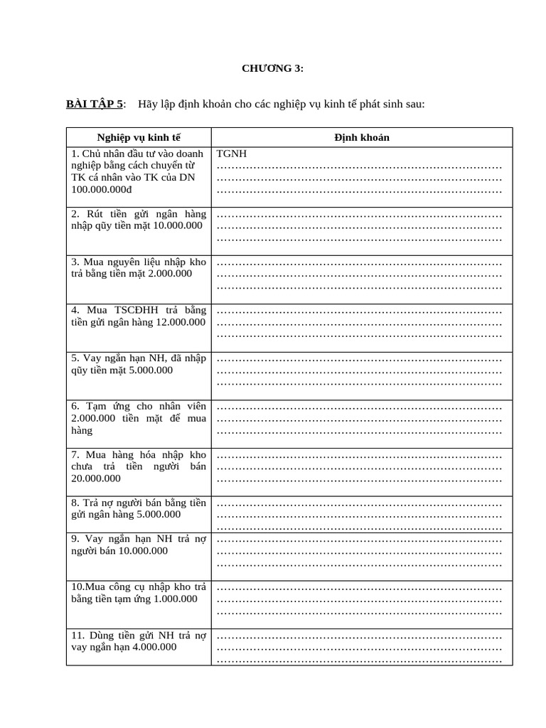 ÔN TẬP NLKT - CHƯƠNG 3 - P2 1 | PDF