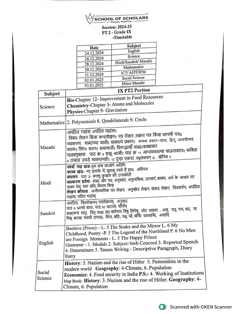 IX PT-2 PORTION AND TIMETABLE | PDF