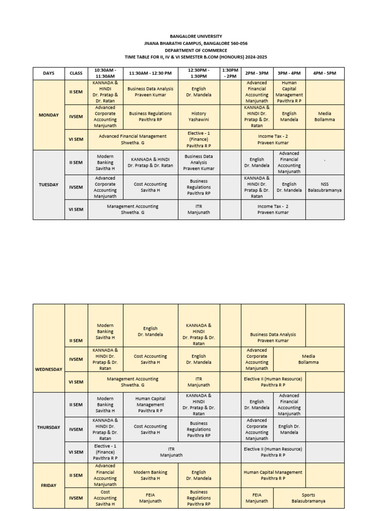 TIME TABLE 2025 EVEN SEMESTER B.Com Honours | PDF | Economies | Business Economics