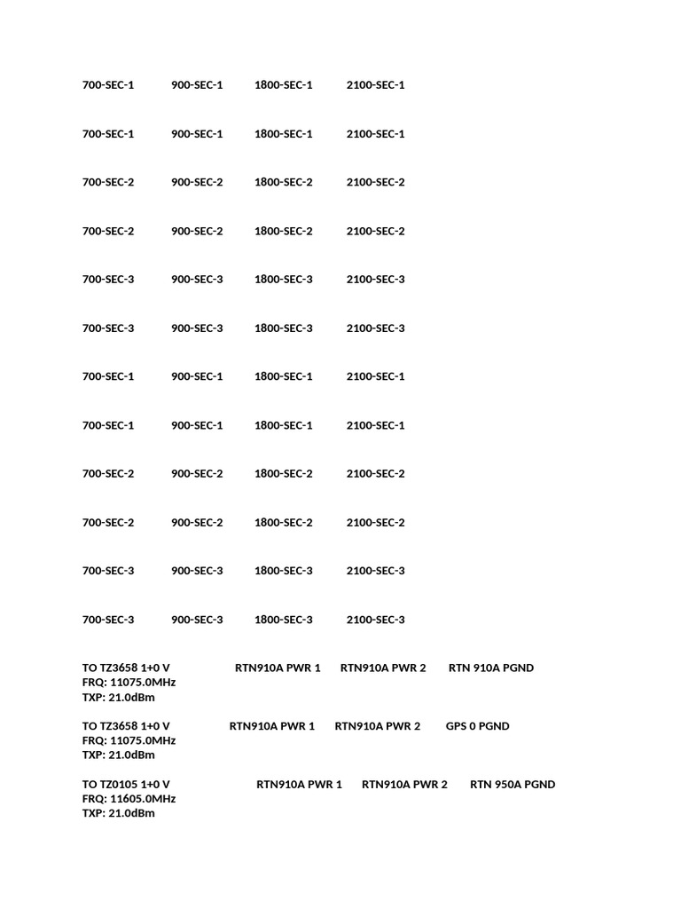 Luami WL & MW Labels | PDF