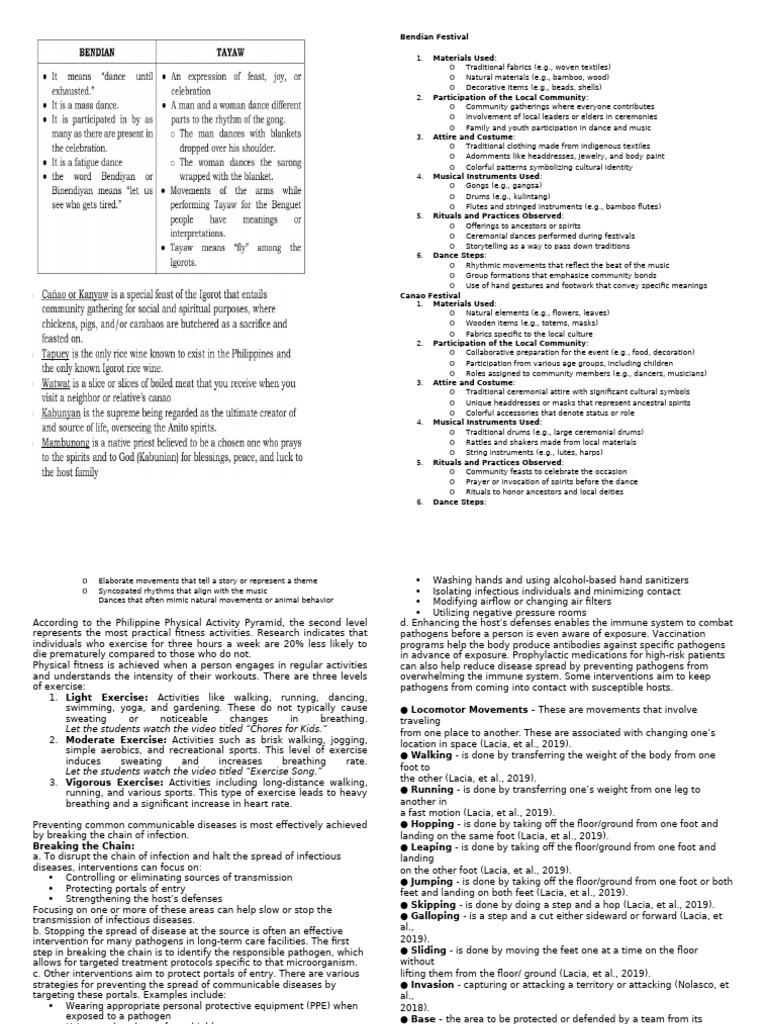 Mapeh Lesson For Week 3 6 | PDF | Musical Instruments | Infection