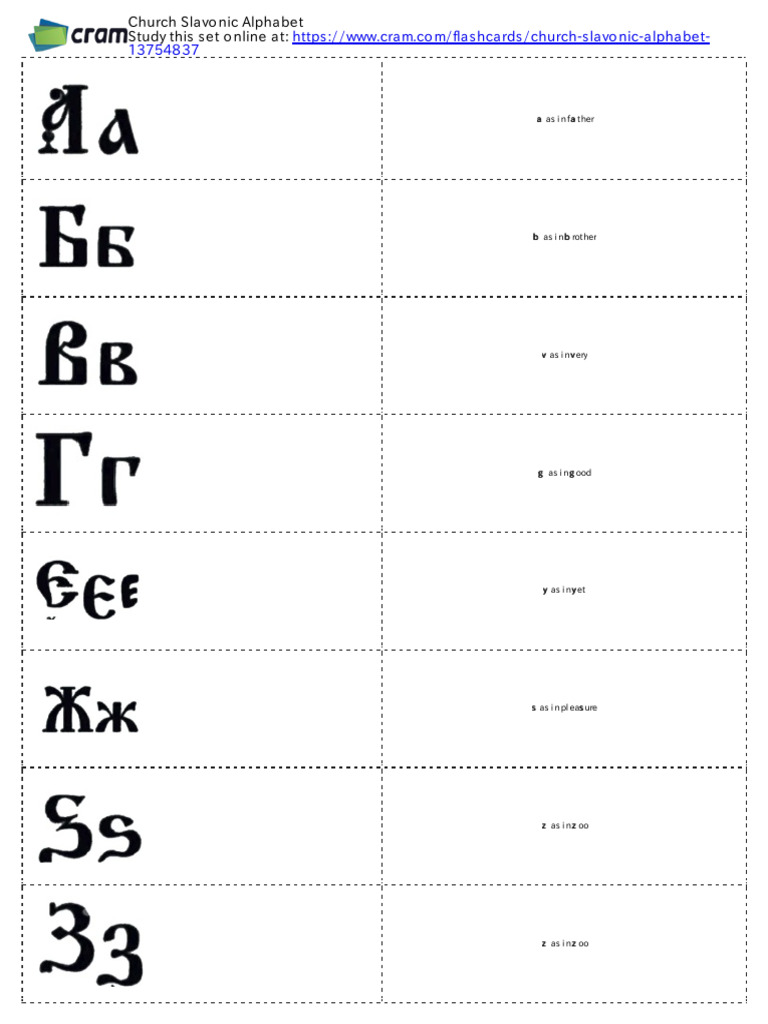 Church Slavonic Alphabet Guide | PDF
