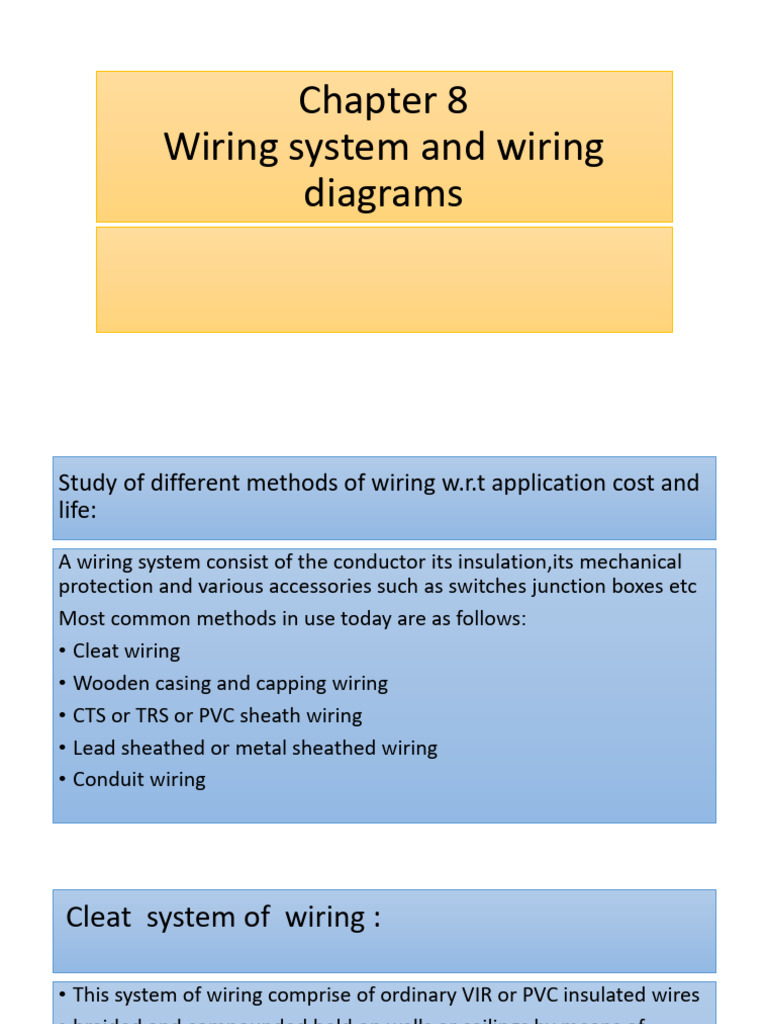 Overview of Wiring Systems and Methods | PDF | Electrical Wiring | Wire