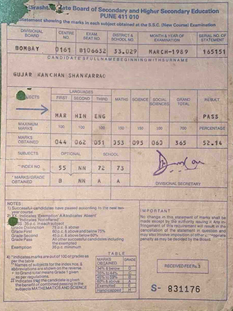 fake result uploded | PDF