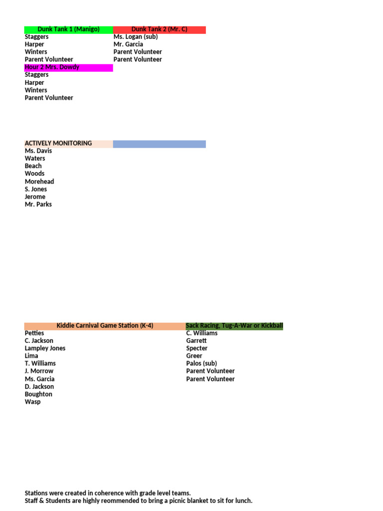 Field Day Stations | PDF