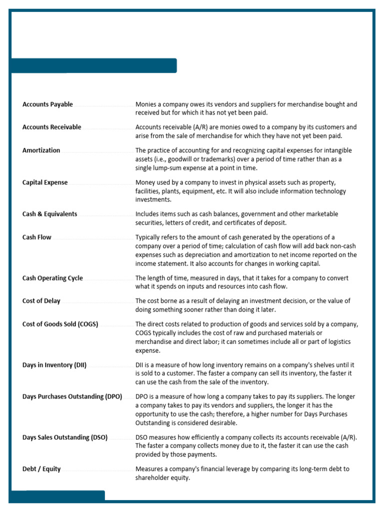 Glossary of Financial Terms | PDF | Expense | Internal Rate Of Return