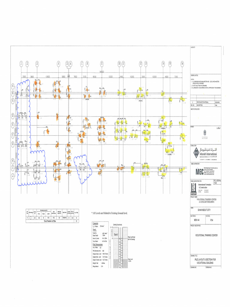 Balance Pile Integrity Test | PDF