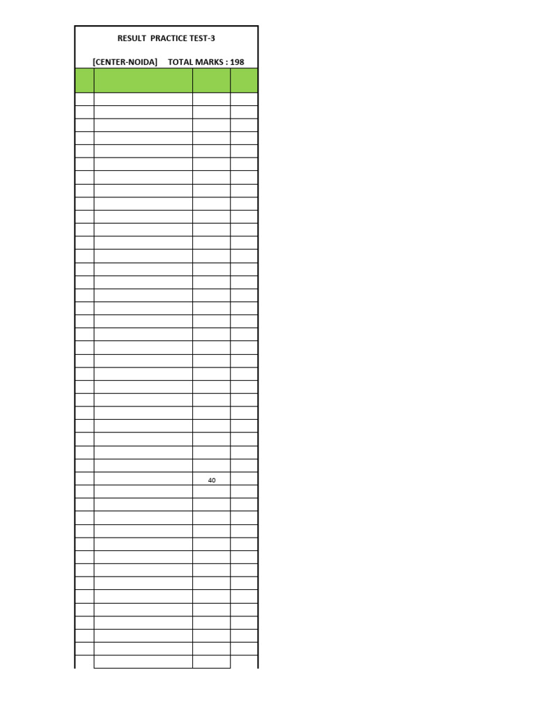 Practice Test 3_(01!02!2025)_result | PDF
