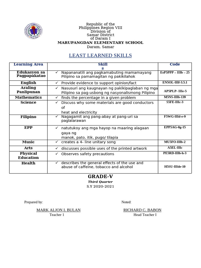 Least Learned Skills 3rd Quarter Grade 5 | PDF