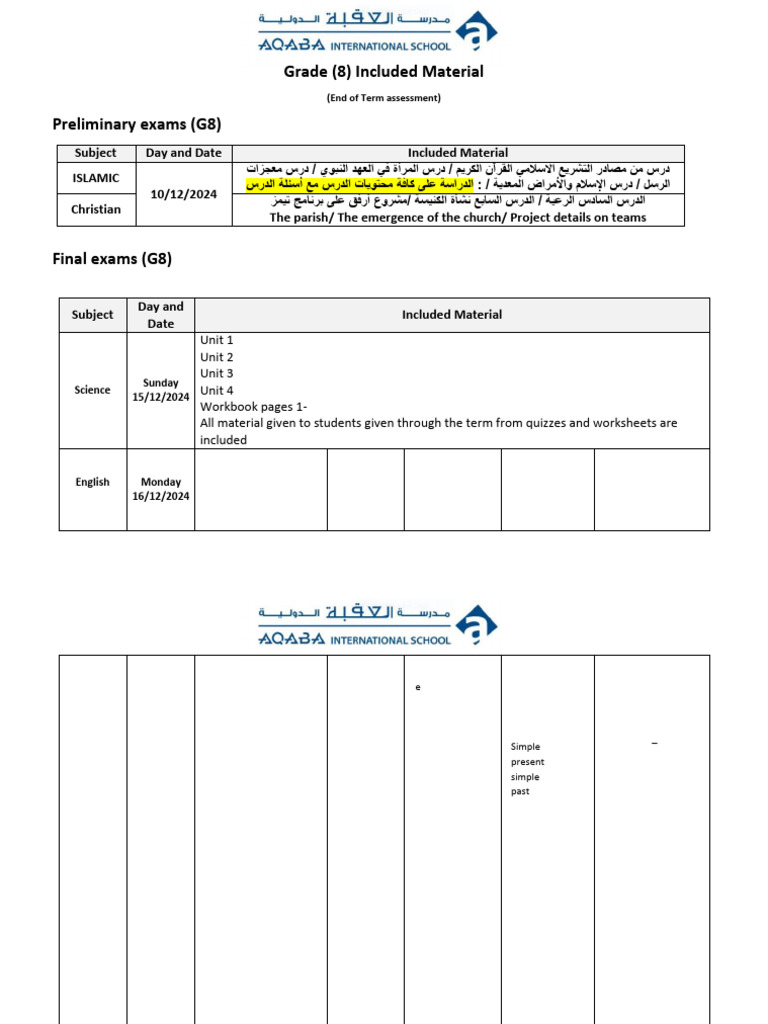 G8 Included Material End of Term Assessment | PDF | Adverb | Linguistics