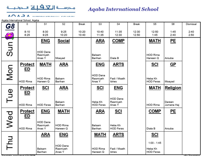 Classes 21.01.G8 | PDF
