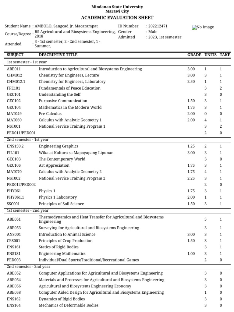 Academic Evaluation Sheet | PDF | Engineering | Agriculture