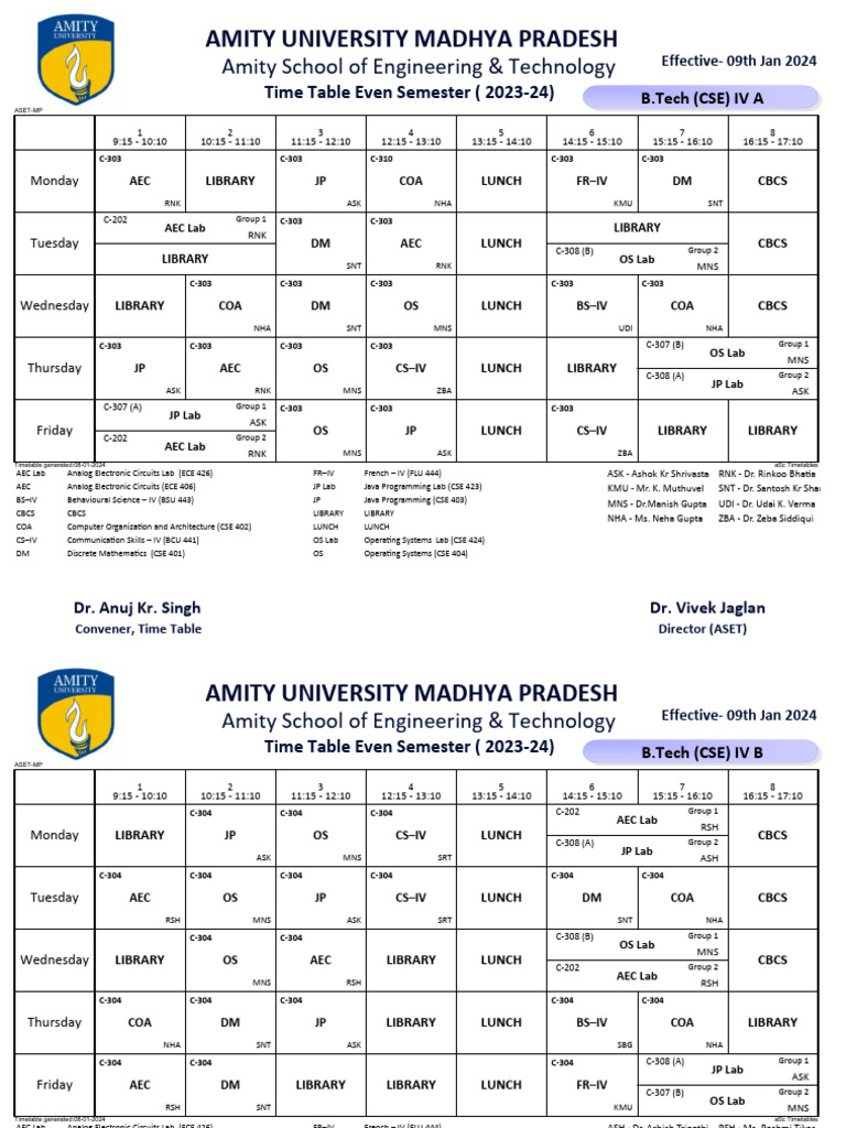 ASET_TT_EVEN 23-24_CLASS WISE | PDF | Electromagnetism | Electricity